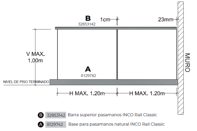 INCO RAIL Classic – INCO